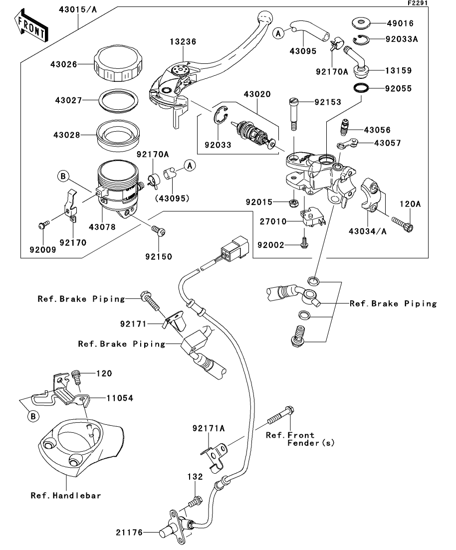 カワサキパーツ/ウエア＆グッズオンラインショップパーツ選択