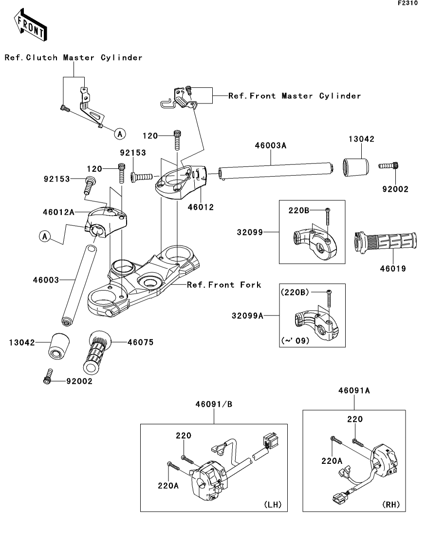 カワサキパーツ/ウエア＆グッズオンラインショップパーツ選択
