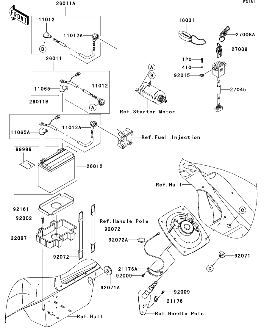 カワサキパーツ/ウエア＆グッズオンラインショップパーツ選択